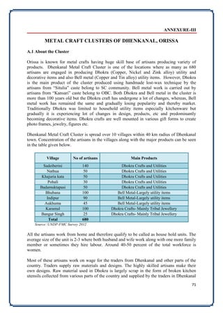 Micro-Enterprise-Development-Demand-Side-Perspective.pdf