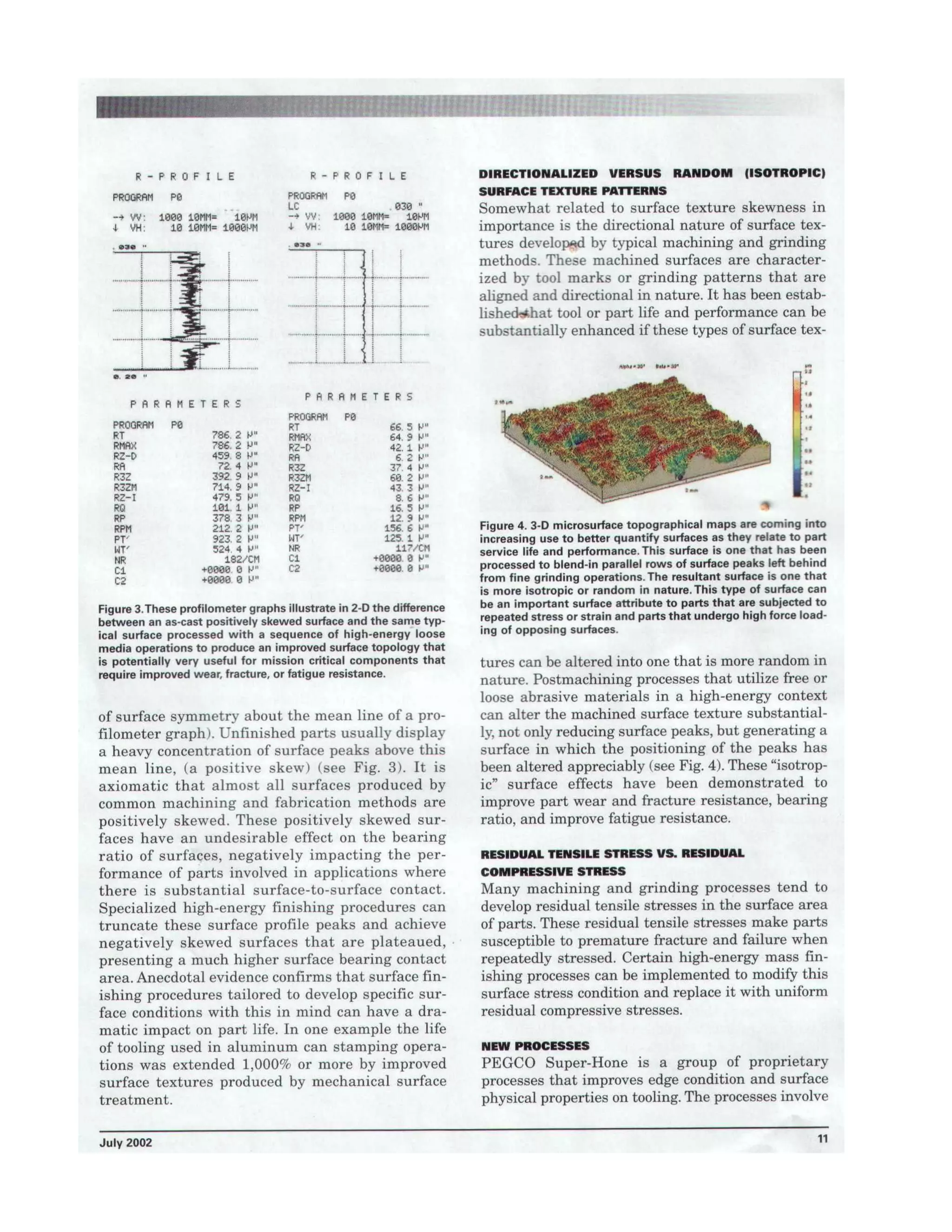 Micro finishing surface textures | PDF