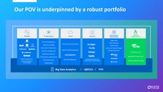 Micro Focus Corporate Overview | PPTX