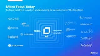Micro Focus Corporate Overview | PPTX