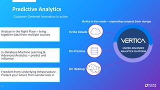 Micro Focus Corporate Overview | PPTX