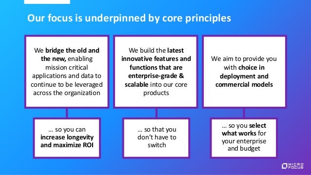 Micro Focus Corporate Overview