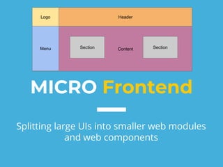 Micro-frontend | PPTX