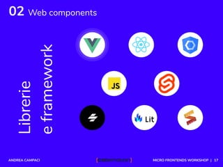 Micro frontends Web component approach con VUEJS | PDF