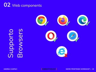 Micro frontends Web component approach con VUEJS | PDF