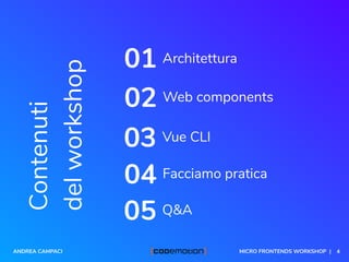 Micro frontends Web component approach con VUEJS | PDF