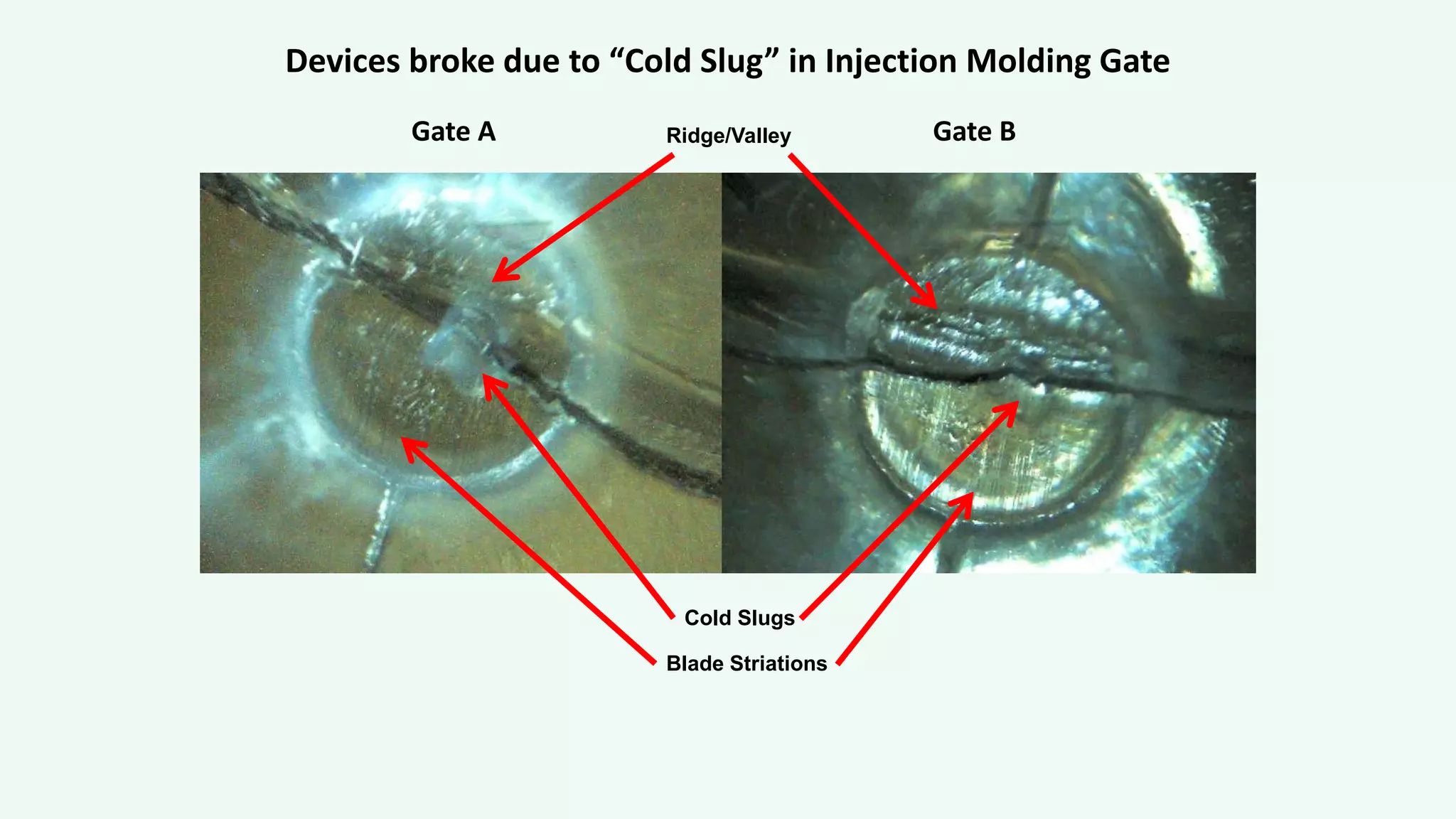 Micro ftir2 medical-devices | PPT