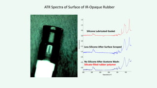 Micro ftir2 medical-devices | PPT
