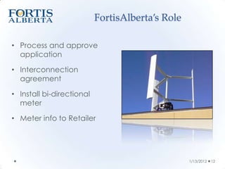 Micro-Generation Installations Your Way | PPT