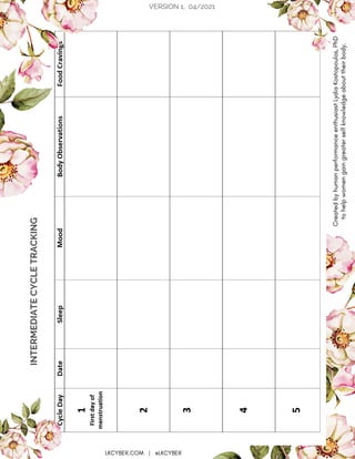 Micro Journaling - Intermediate Cycle Tracker | PDF