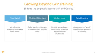 Micro-learning, Macro-compliance: Improving GxP Compliance with Modern ...