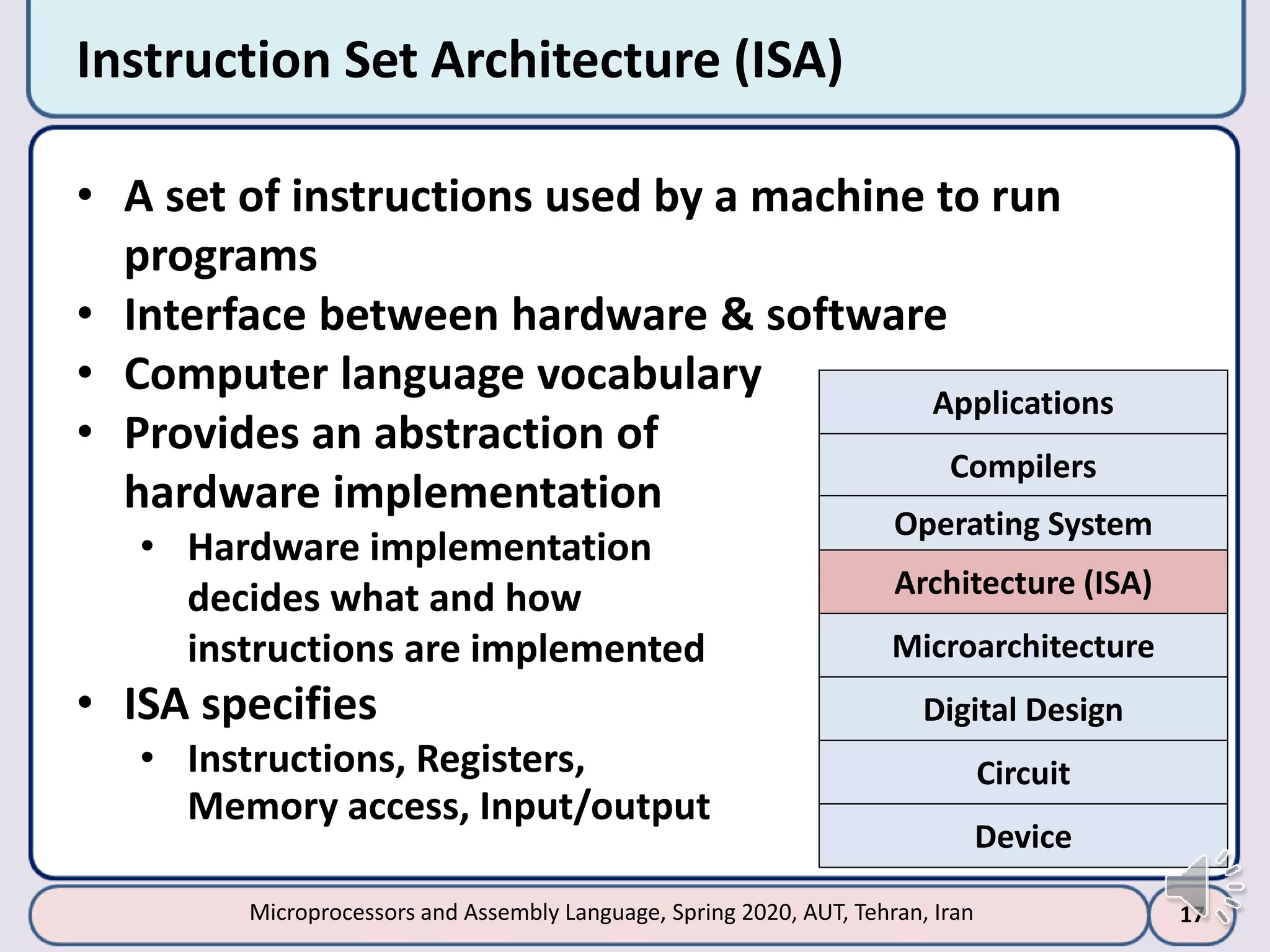 Micro-Lec1-Recorded.pptx