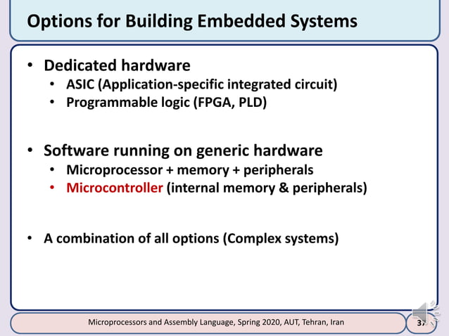 Micro-Lec1-Recorded.pptx