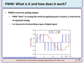 Micro-Lec12-PWM-Recorded.pptx