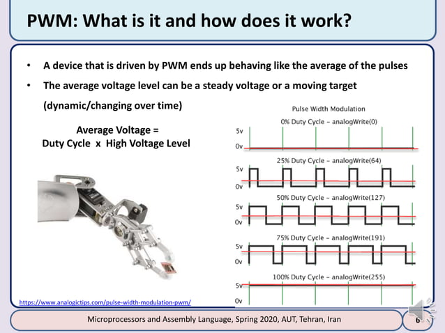 Micro-Lec12-PWM-Recorded.pptx