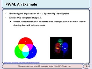 Micro-Lec12-PWM-Recorded.pptx