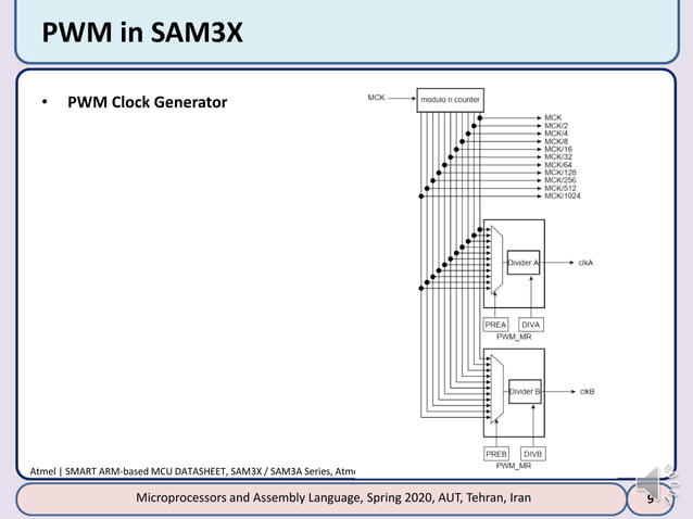 Micro-Lec12-PWM-Recorded.pptx