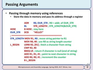 Micro-Lec25-Assembly-AppF-Recorded.pptx