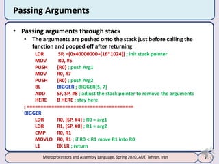 Micro-Lec25-Assembly-AppF-Recorded.pptx