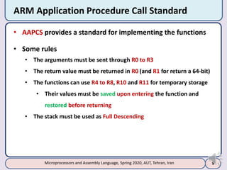 Micro-Lec25-Assembly-AppF-Recorded.pptx