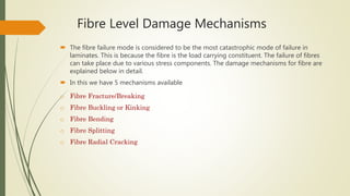 Micro level damage mechanisms | PPT