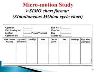 Micro-Macro Motion Study | PPTX