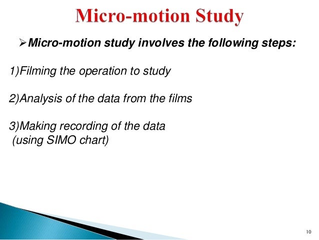 Micro-Macro Motion Study