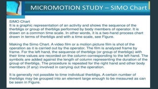 micro-motion anlysis report.pptx
