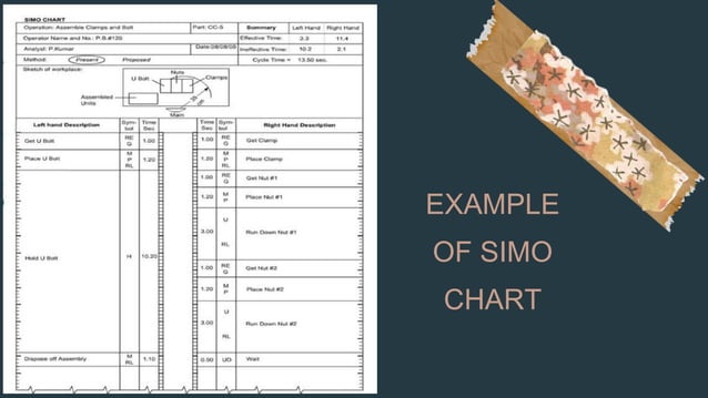 micro-motion anlysis report.pptx