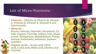 Micro-Nutrients_PPT.pptx