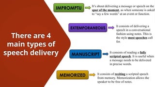 Micro-Presentation vs Impromptu Presentation.pptx