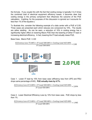 Micro PUE. The Key to Data Center Energy Savings. | PDF | Cloud ...