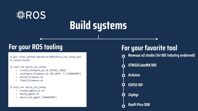 micro-ROS: Developing ROS 2 professional applications based on MCUs | PDF