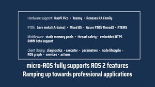 micro-ROS: Developing ROS 2 professional applications based on MCUs | PDF