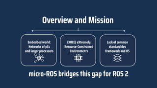 micro-ROS: Developing ROS 2 professional applications based on MCUs | PDF