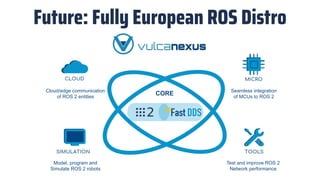 micro-ROS - ROS 2 into microcontrollers | PDF