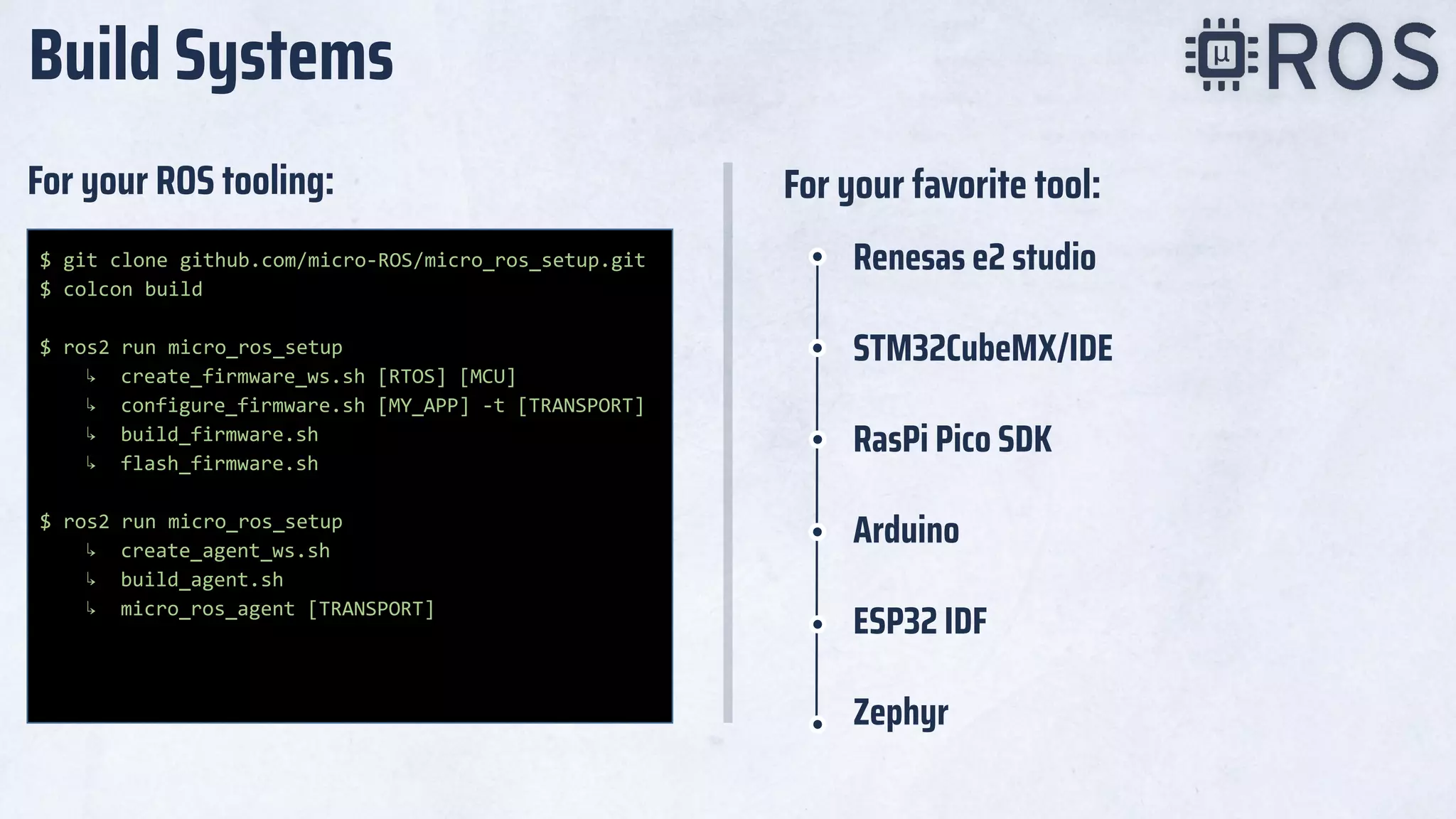 micro-ROS - New client library and middleware features | PDF