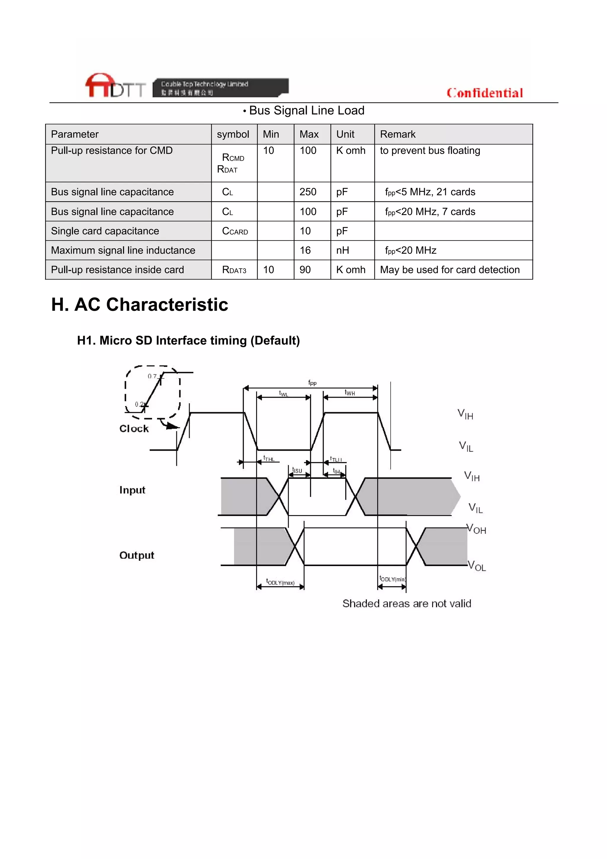 Micro sd specification | PDF