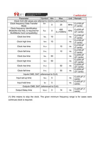 Micro sd specification | PDF