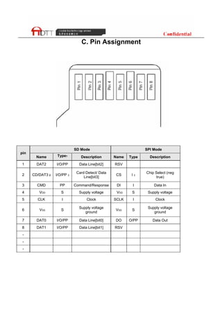 Micro sd specification | PDF