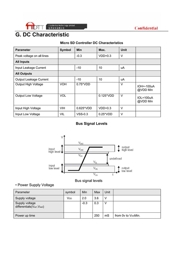 Micro sd specification | PDF