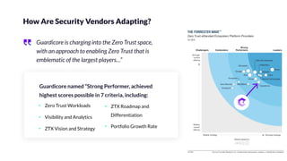 Micro segmentation and zero trust for security and compliance ...