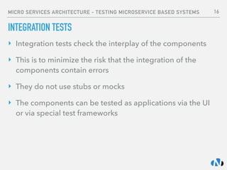 Micro Services Architecture | PPT | Free Download