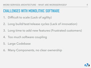 Micro Services Architecture | PPT