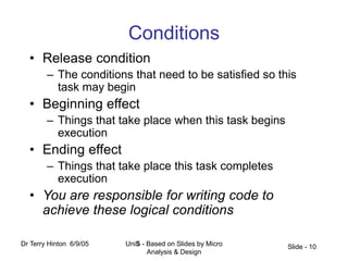 Micro-Simulation-Intro-by-Example.ppt