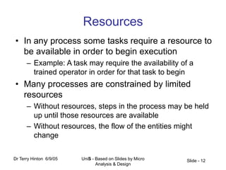 Micro-Simulation-Intro-by-Example.ppt