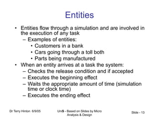 Micro-Simulation-Intro-by-Example.ppt