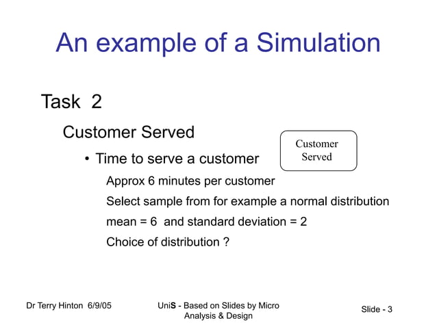 Micro-Simulation-Intro-by-Example.ppt