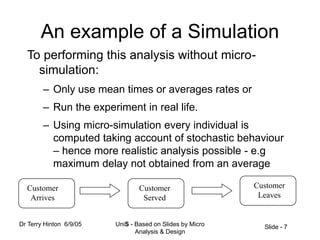 Micro-Simulation-Intro-by-Example.ppt