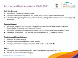Micro Small and Medium Enterprise Sector | PPT